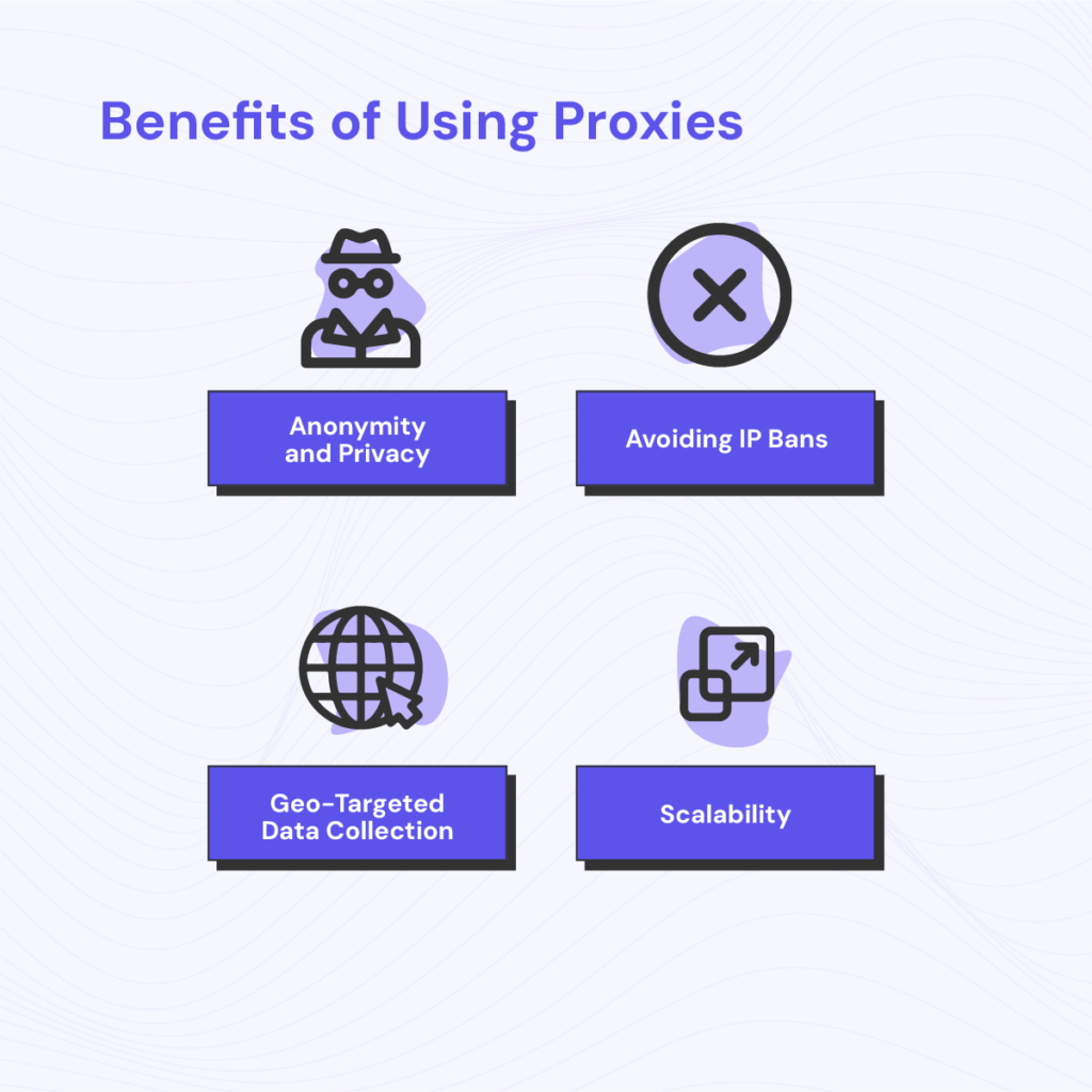Proxies for Email Verification: A Technical Guide - proxyjet.io