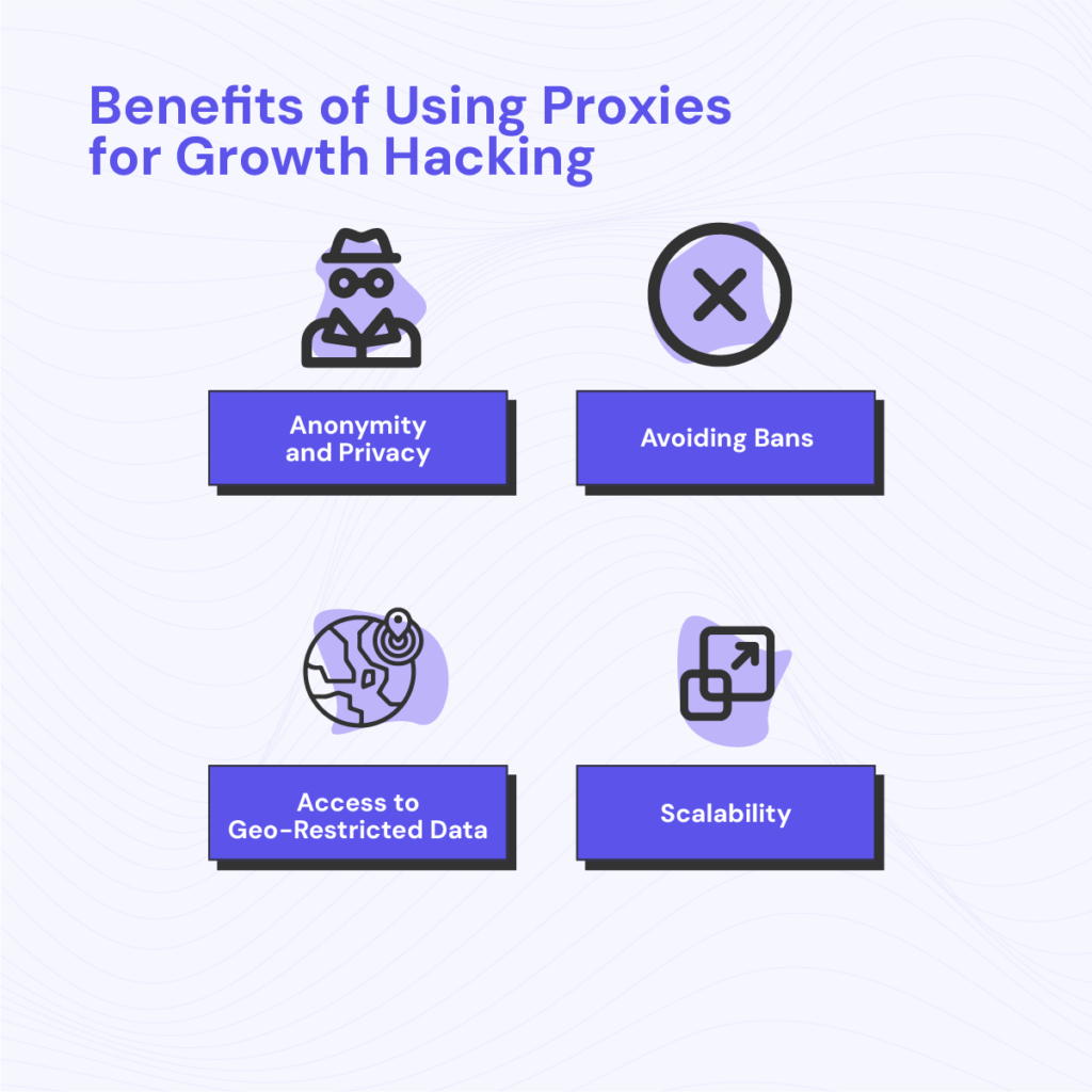 How to Use Proxies for Growth Hacking: A Comprehensive Guide - proxyjet.io