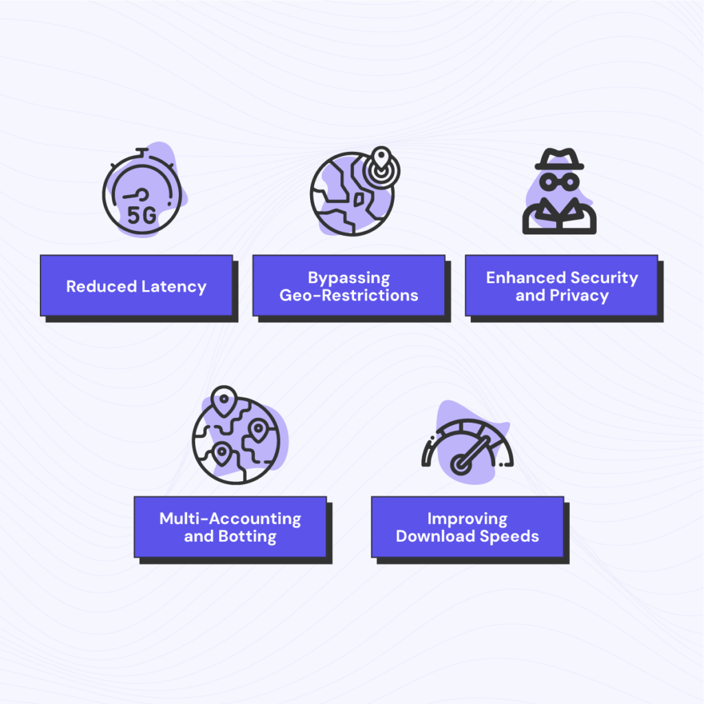 Proxies for Gaming: Enhancing Performance and Access - proxyjet.io